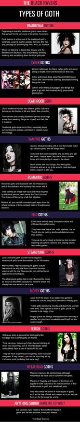 Types Of Goth